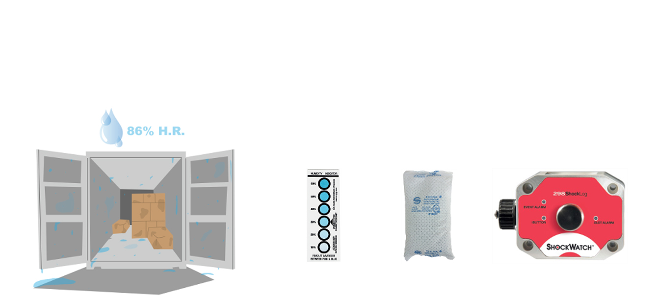 Tilt Import : Le contrôle du transport