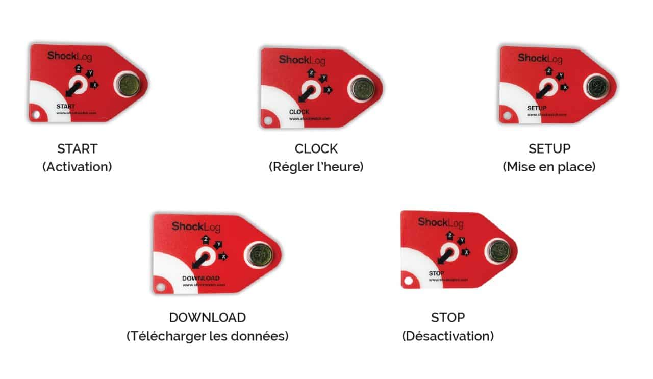 Enregistreur de choc Shocklog 248 Spotsee